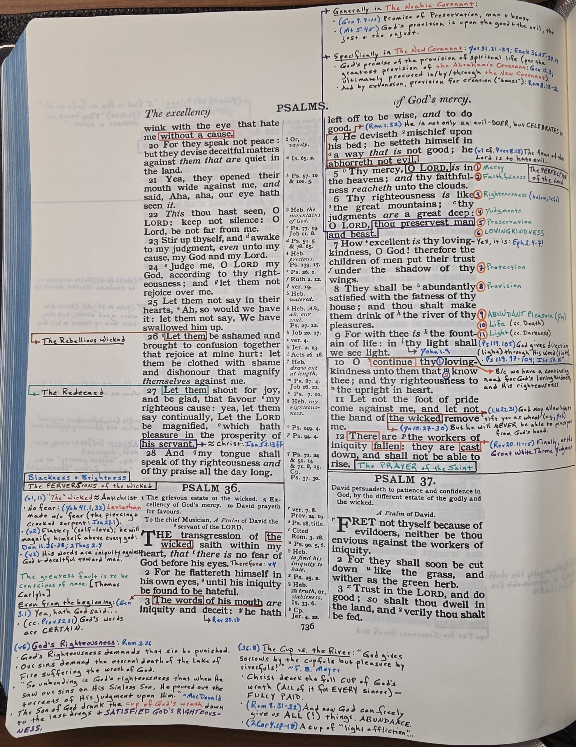 Psalm 36: A Cup & A River – Victory Baptist Church